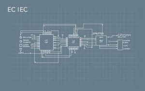 What Is EC Technology Electronic Controls Explained